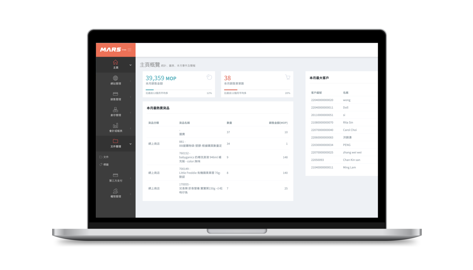 雲端系統，如何有效幫你解決管理問題 | MARStree
